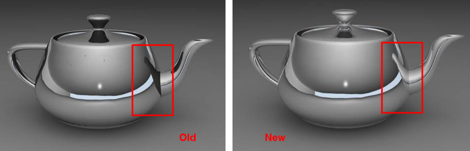 Configura CET Designer Help