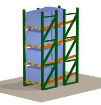 Creating a Push-Back System